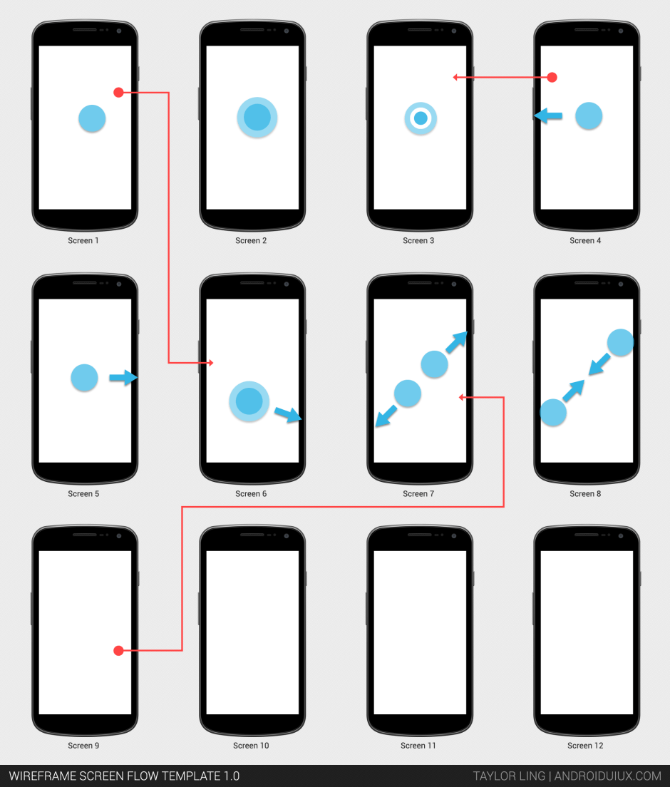 Wireframe Screen Flow Template [Free Download] – #androiduiux