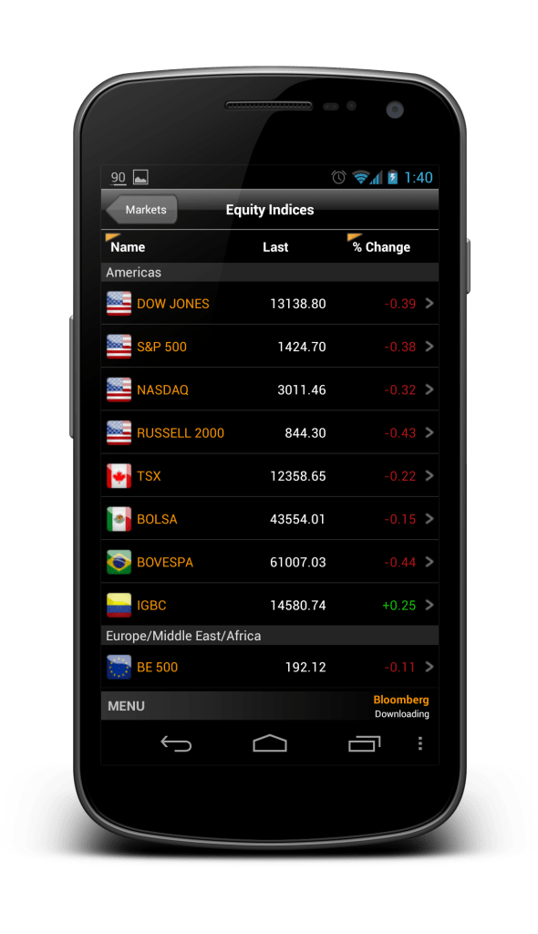 Bloomberg Redesigned – #androiduiux